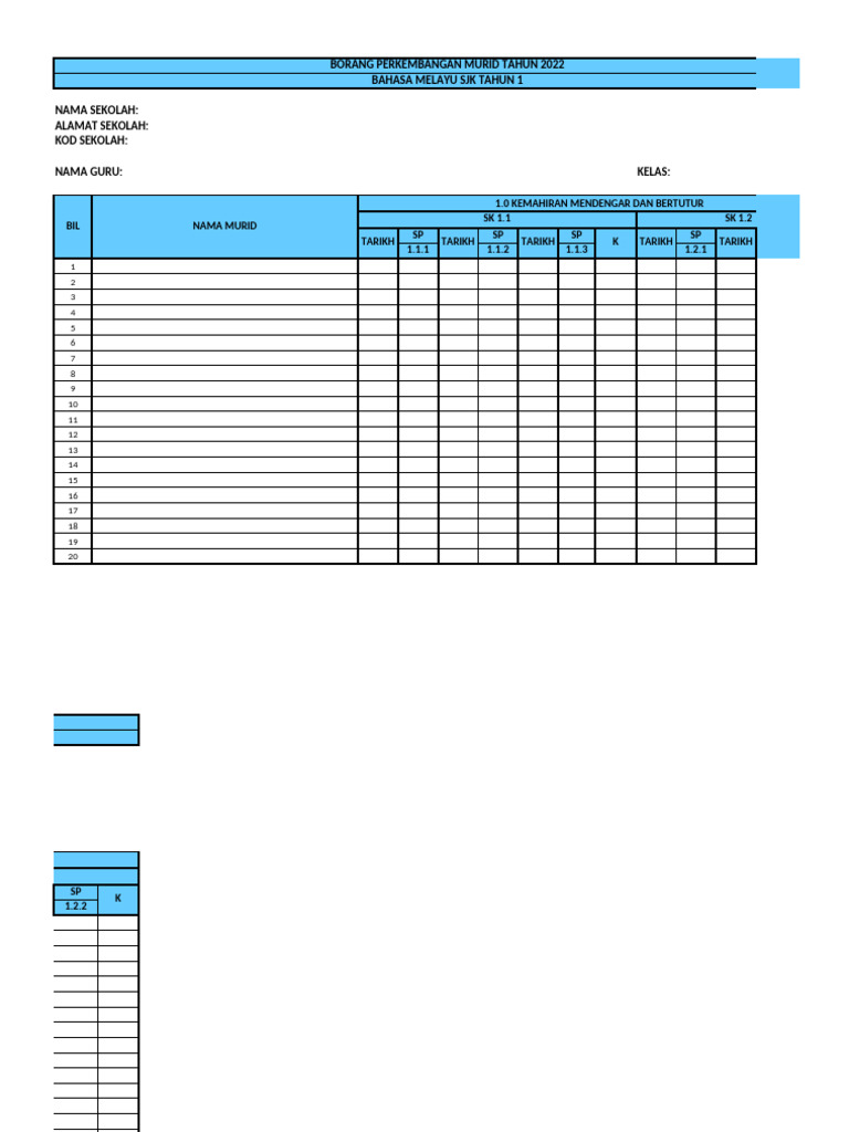 RPM BM SJK Tahun 1 by Cikgu Gorgeous | PDF