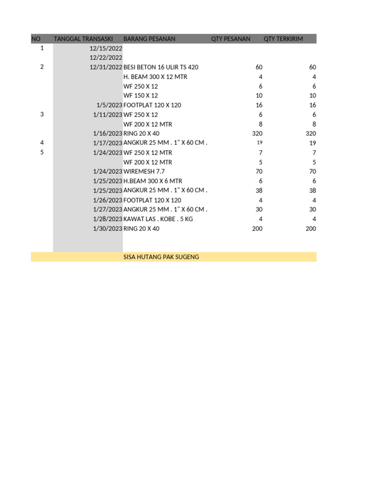 Transaksi Pembukuan Pak Sugeng | PDF