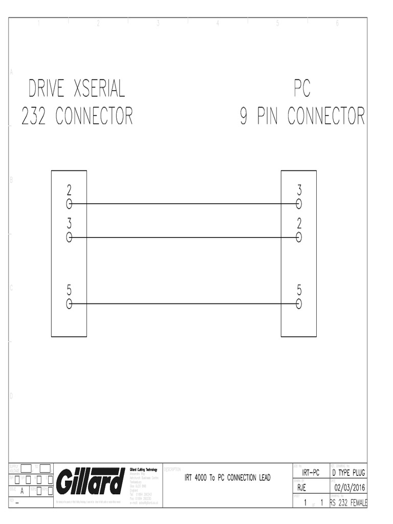 IRT to PC Cable Programming Cable | PDF