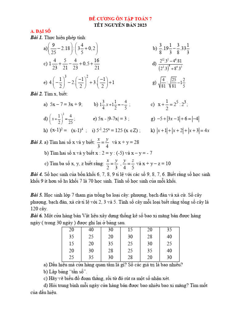 Bai Tap On Tet 2023toan 7 | PDF