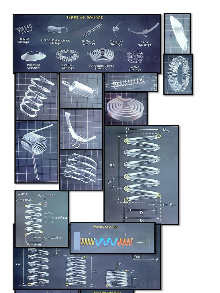 Springs | PDF