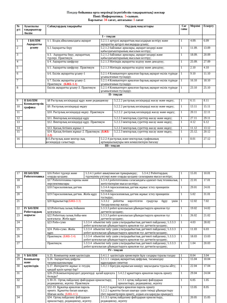 KTP INF 2023 24 5 Synyp | PDF