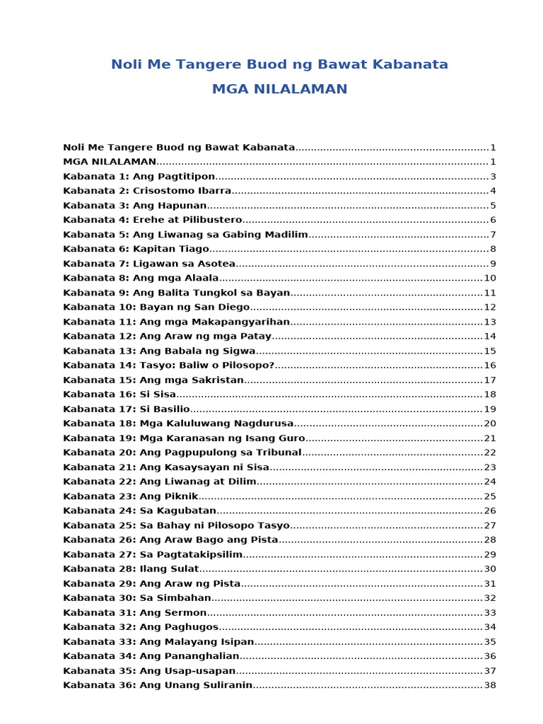 Noli Me Tangere Buod NG Bawat Kabanata | PDF