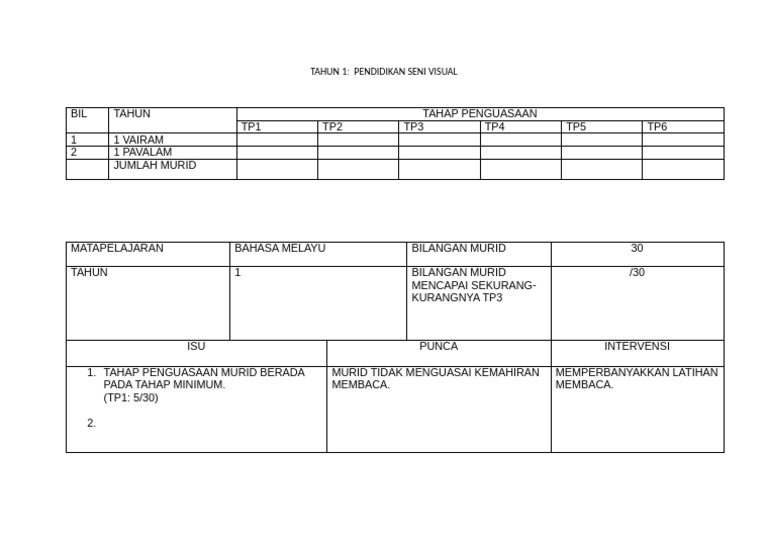 ANALISIS DAN POSTMORTEM PBD 2024 PSV | PDF