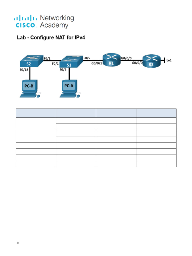 6.8.2 Lab - Configure NAT For IPv4 | PDF | Ip Address | Wide Area Network