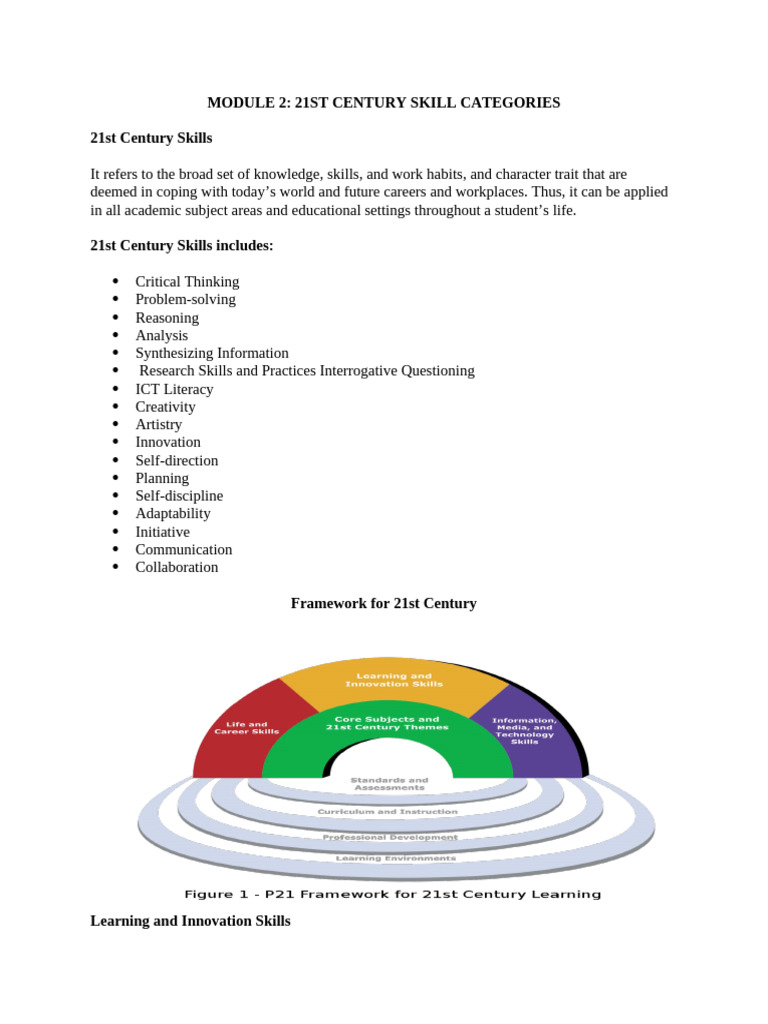 MODULE_2_ 21ST_CENTURY_SKILL_CATEGORIES | PDF | Critical Thinking ...