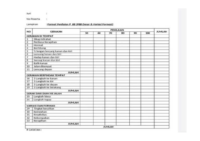 Form Penilaian PBB | PDF
