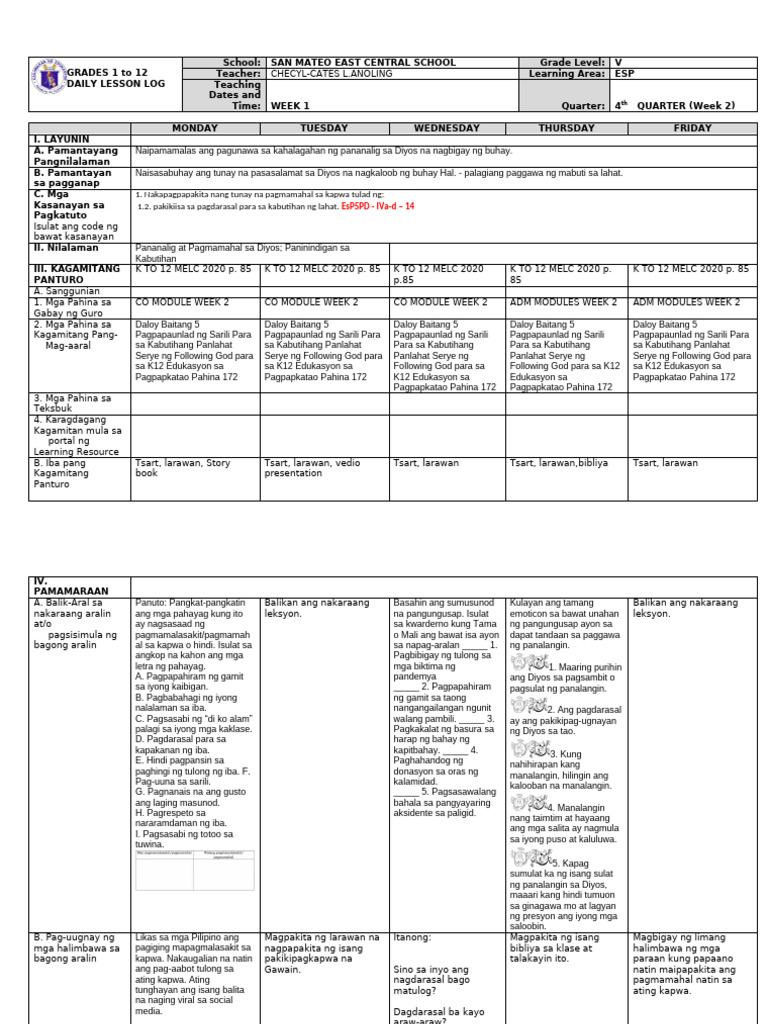 Esp 5 - DLL - Week 2 - Q4 | PDF