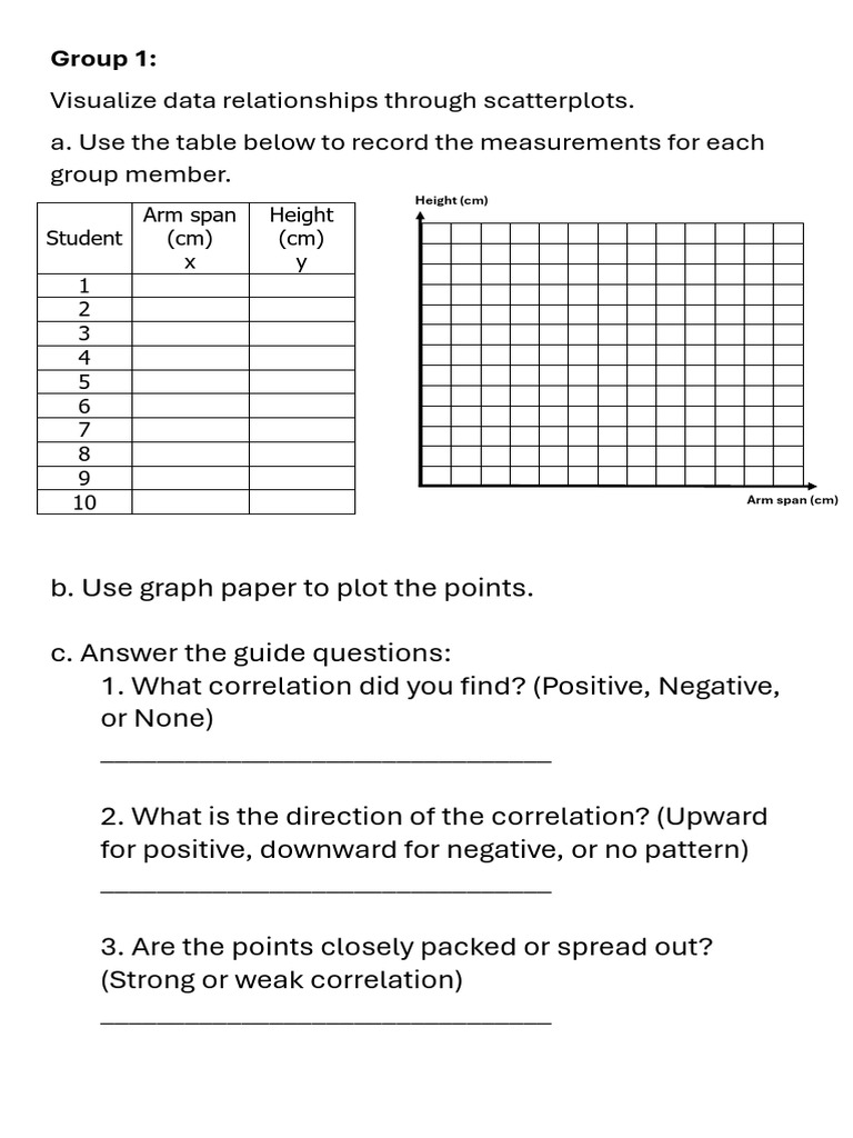 Group 1-Visualize Data Relationships Through Scatterplots | PDF