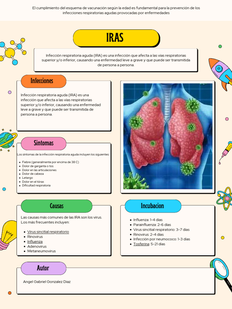 Cartel de Información Científica Ilustrado A Todo Color | PDF
