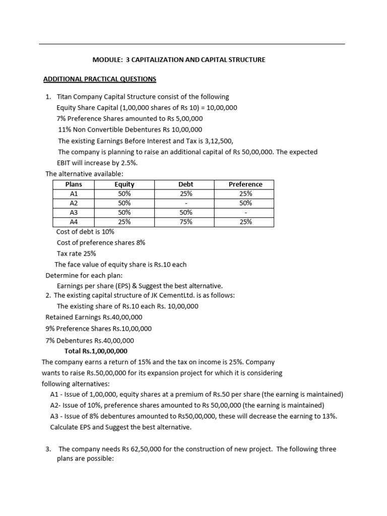 Module 3 - Capitalisation & Capital Structure - Additonal Practical ...