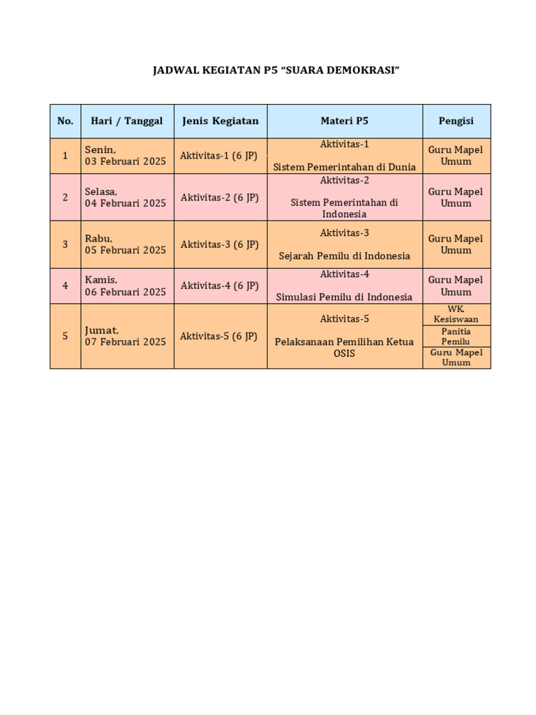 Jadwal Kegiatan P5 Suara Demokrasi | PDF