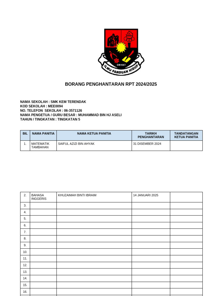 RPT Matematik Tambahan SMK Kem Terendak | PDF