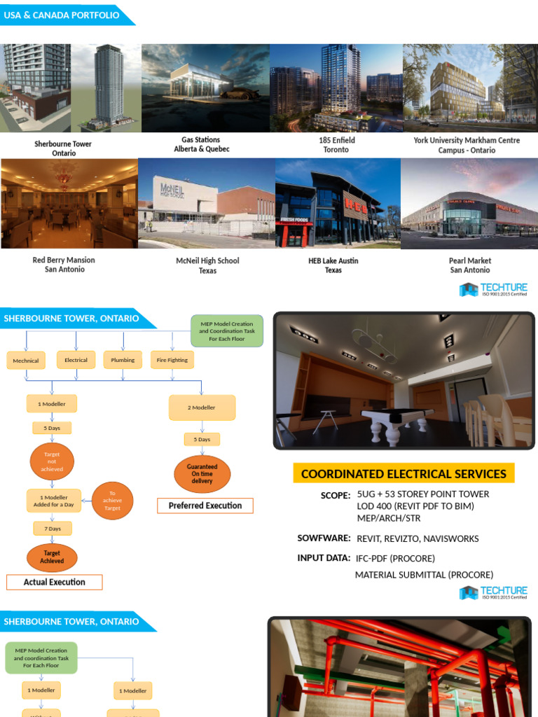 TECHTURE - BIRDS -SHERBOURNE TOWER ONTARIO | PDF | Building Information ...