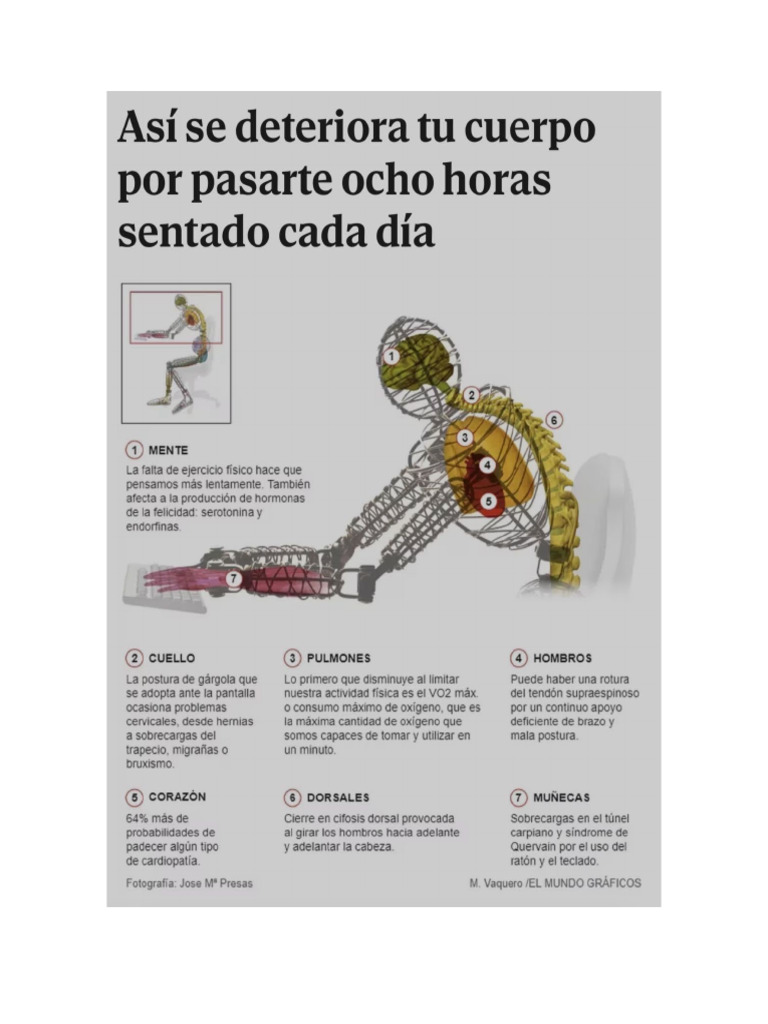 CONOCES LAS CONSECUENCIAS DE ESTAR SENTADO 8 HORAS AL DÍA | PDF