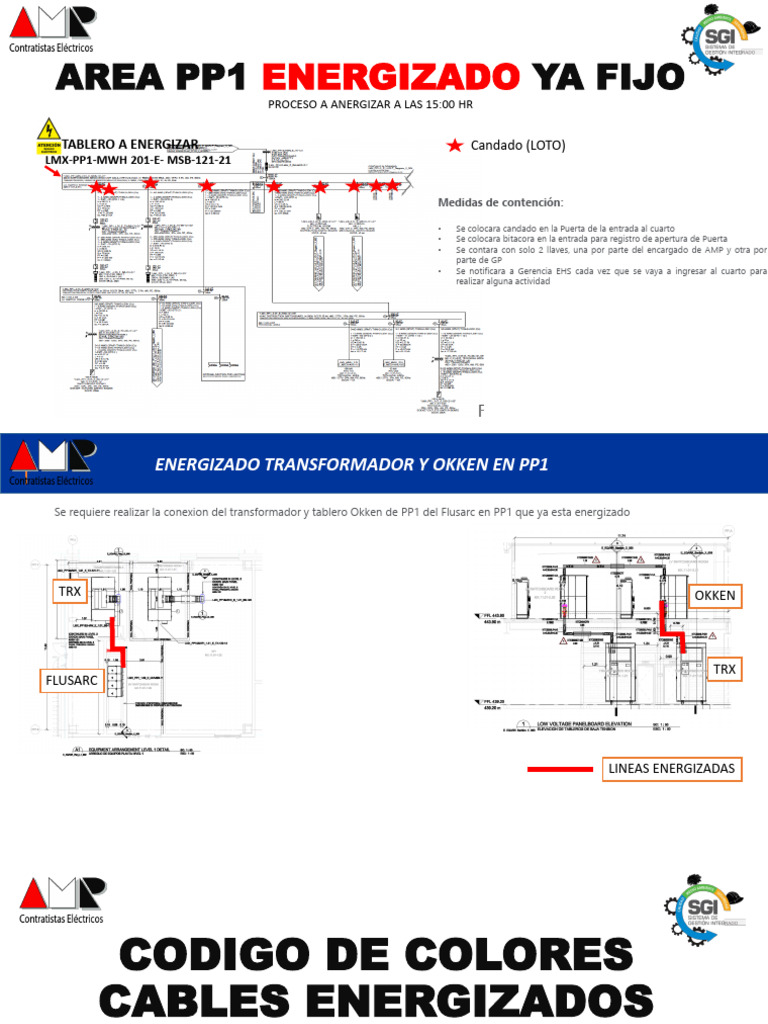 Energizado Amp en Pp1 | PDF