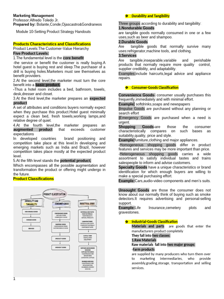 MODULE 10 SETTING PRODUCT STRATEGY HANDOUTS | PDF | Pricing | Brand