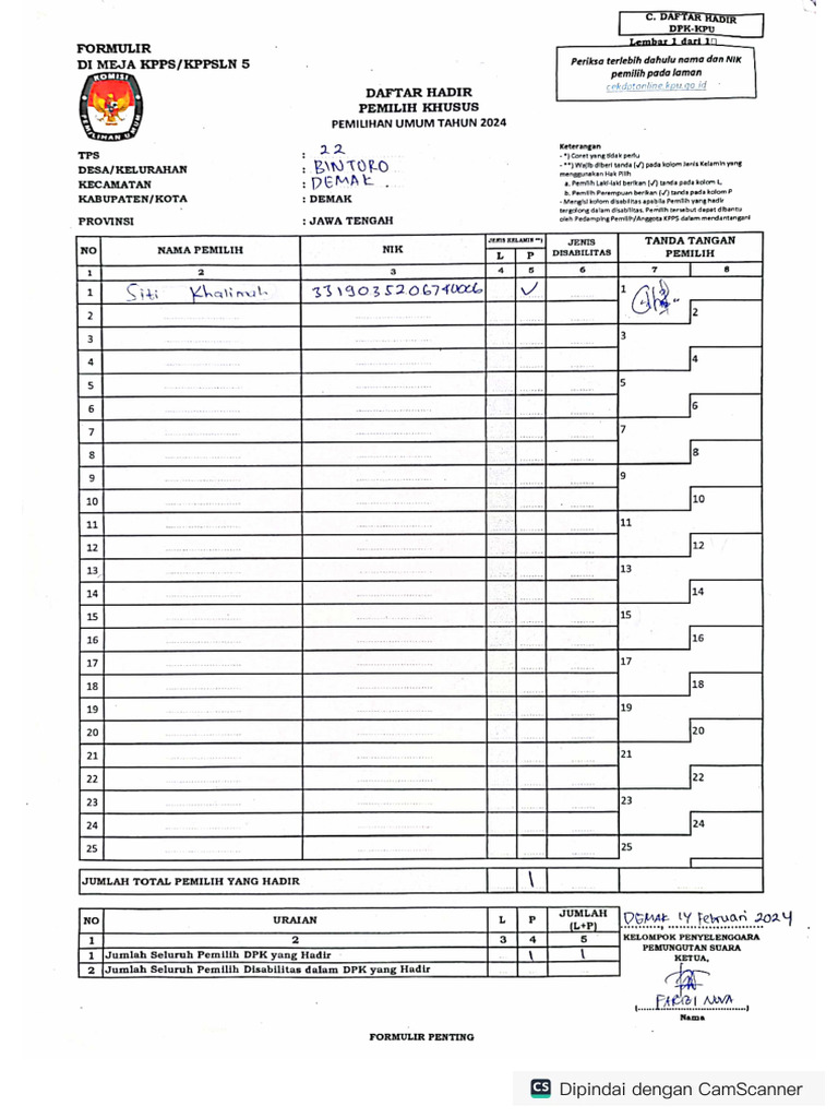 Daftar Hadir DPK | PDF