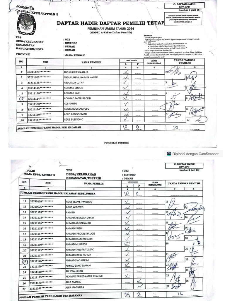 Daftar Hadir DPT | PDF