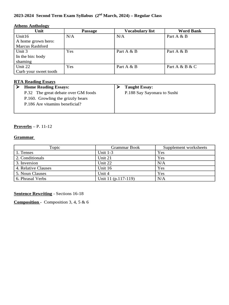 S4 Second Term Exam Syllabus | PDF
