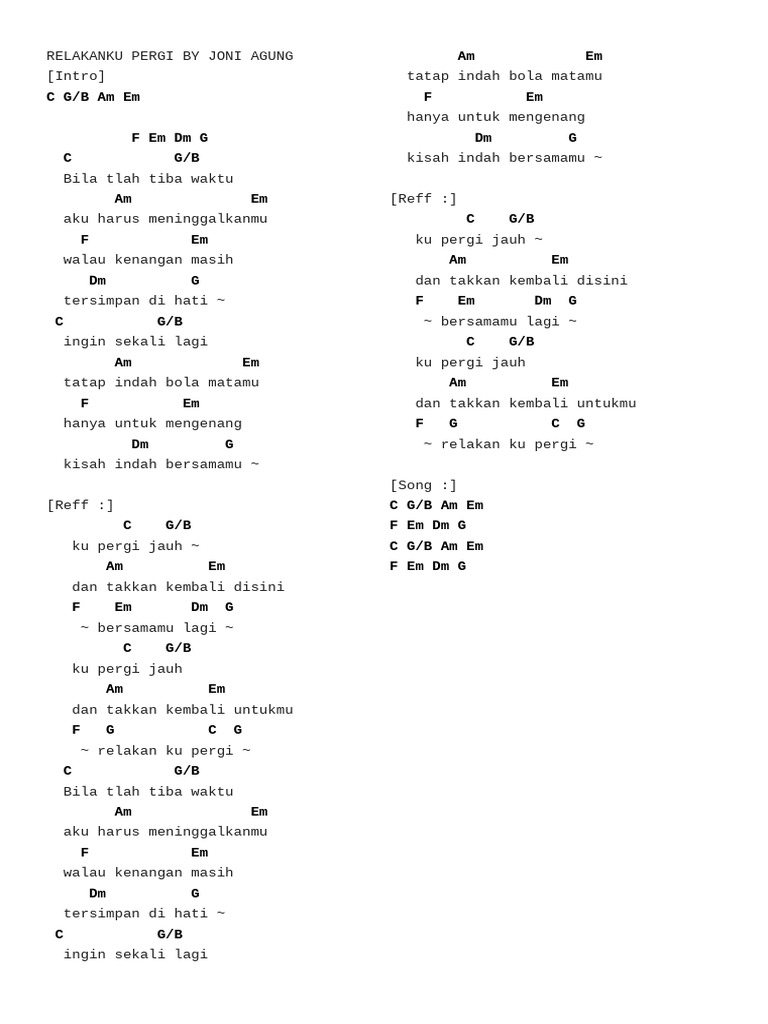 Chord Gitar | PDF | Mass Media | Songs