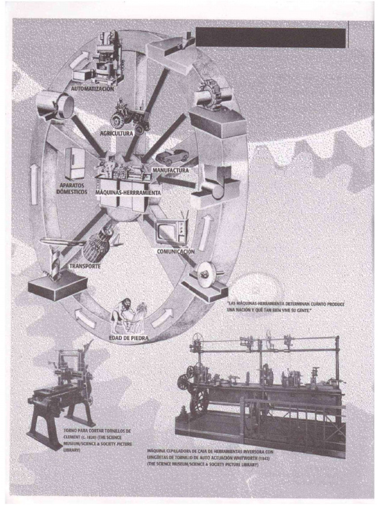 Introduccion A Maq Herram | PDF