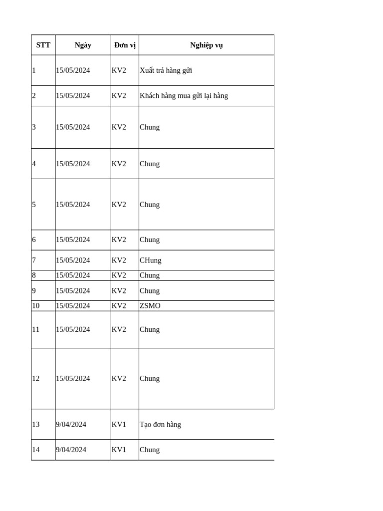 PLX-SMO_Issue_0.02_D2S_PhanHoi (1) | PDF