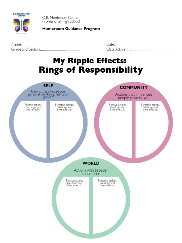 Grade 9 My Ripple Effects Worksheet | PDF
