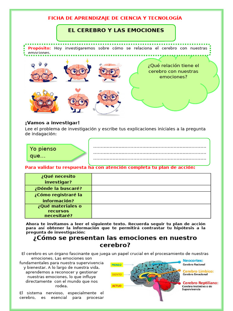 Ficha-Juev-Cyt-El Cerebro y Las Emociones | PDF | Las emociones | Cerebro