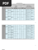 Anexo Tabla 1 - Ejemplo de Factores Endógenos | PDF