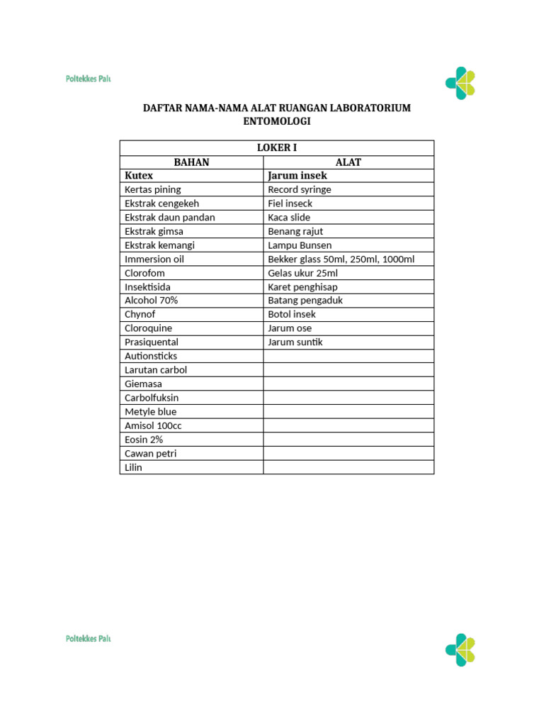Daftar Nama Barang Lab Entomologi | PDF