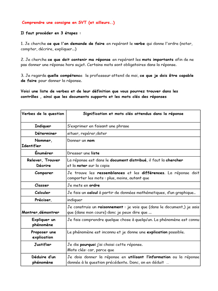 comprendre_une_consigne | PDF | Verbe