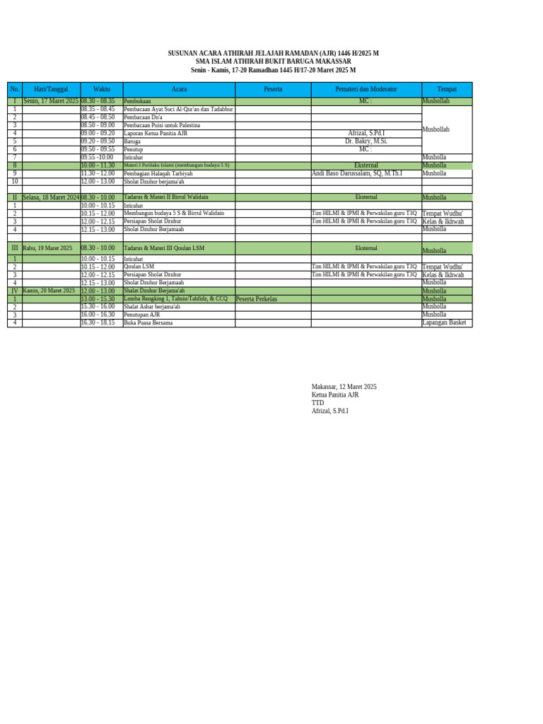 Susunan Acara Ajr 1446 H | PDF