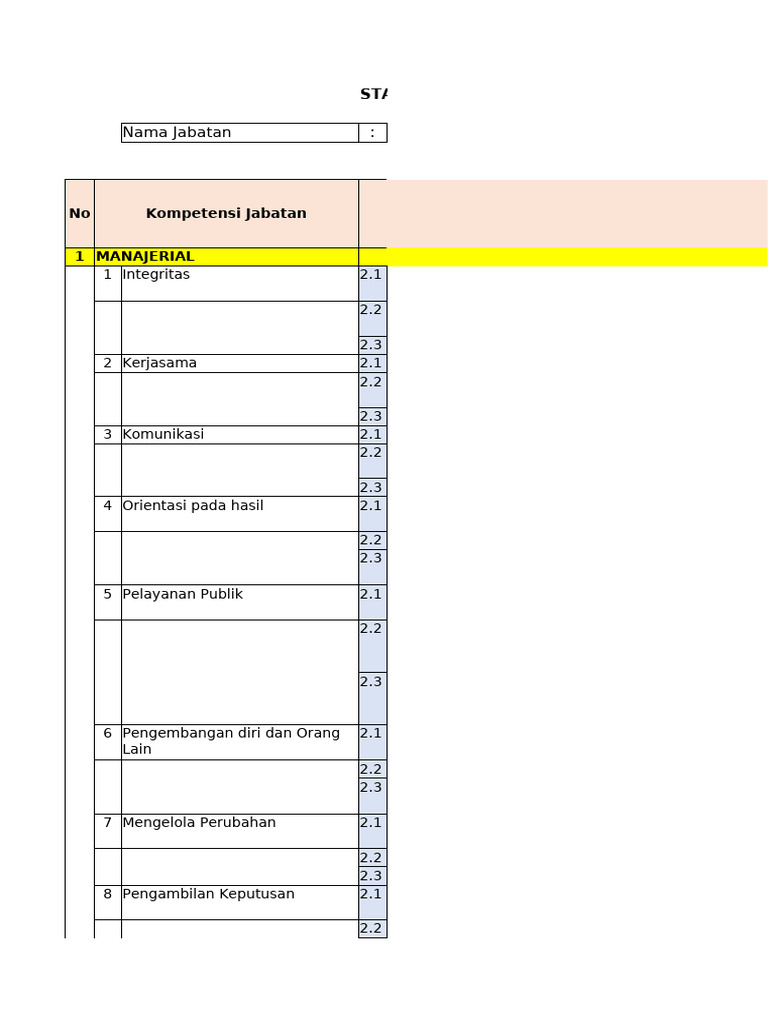 SKJ PROGNOSIS Analis SDM Aparatur Ahli Pertama | PDF