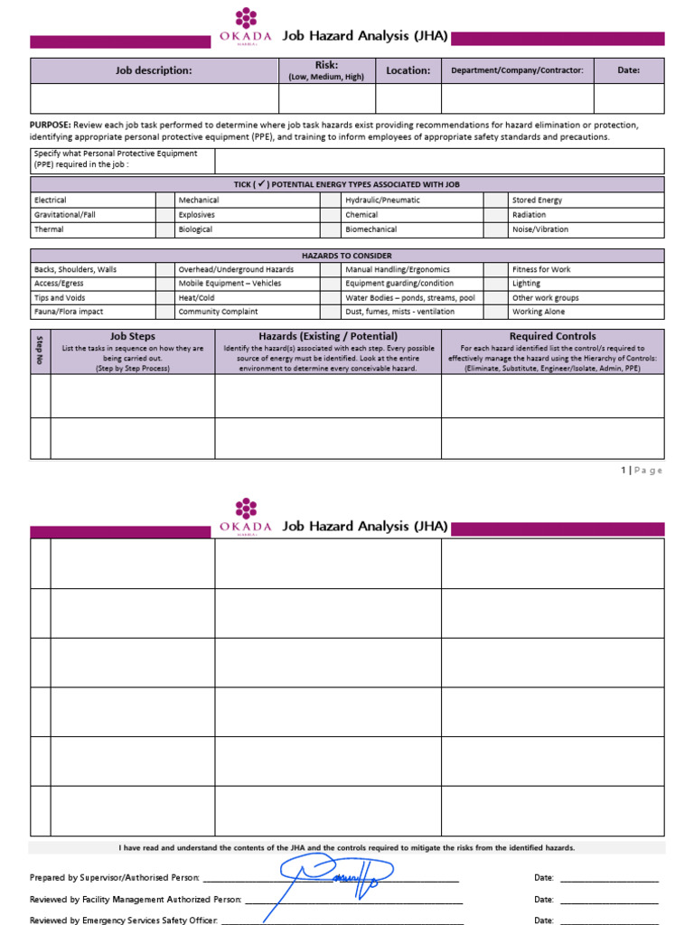 Job Hazard Analysis Form (JHA) | PDF | Personal Protective Equipment ...