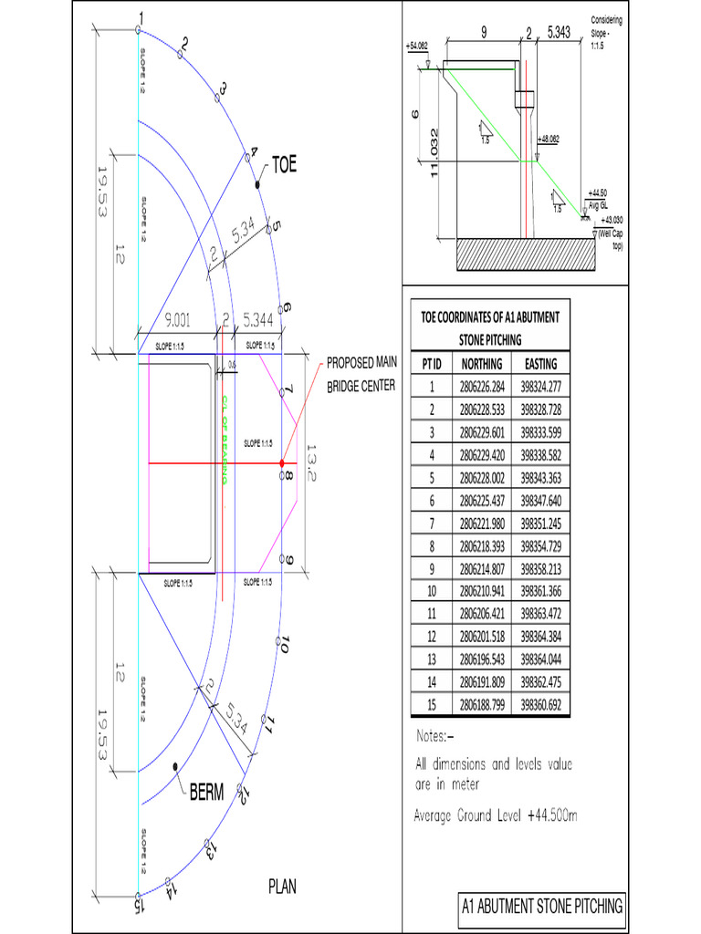 A1 Abutment Stone Pitching Drawing | PDF