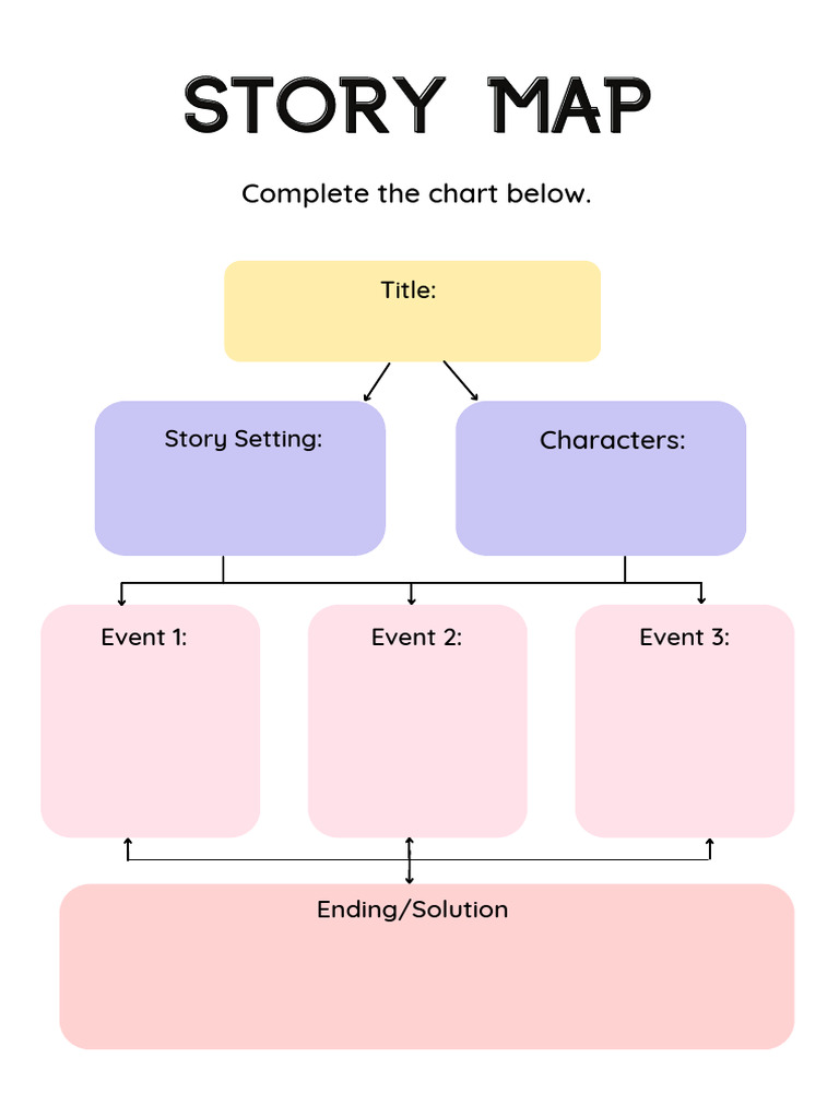 Story Map Template for Writers | PDF