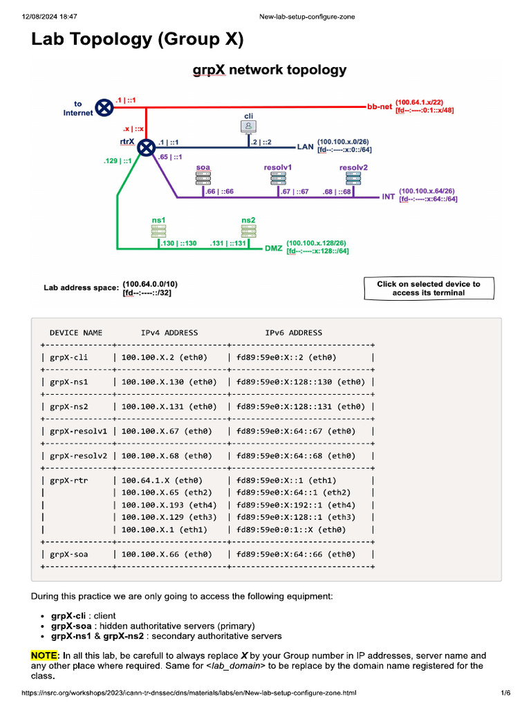 Lab Topology GRPX | PDF