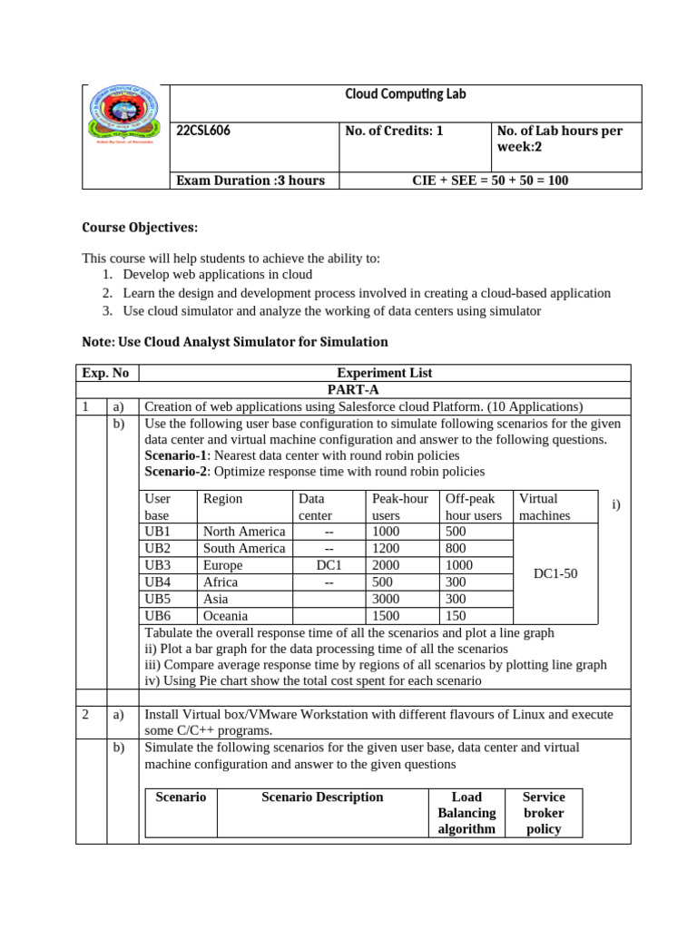 11 - 22CSL606 - Cloud Computing Lab | PDF | Cloud Computing | Load ...