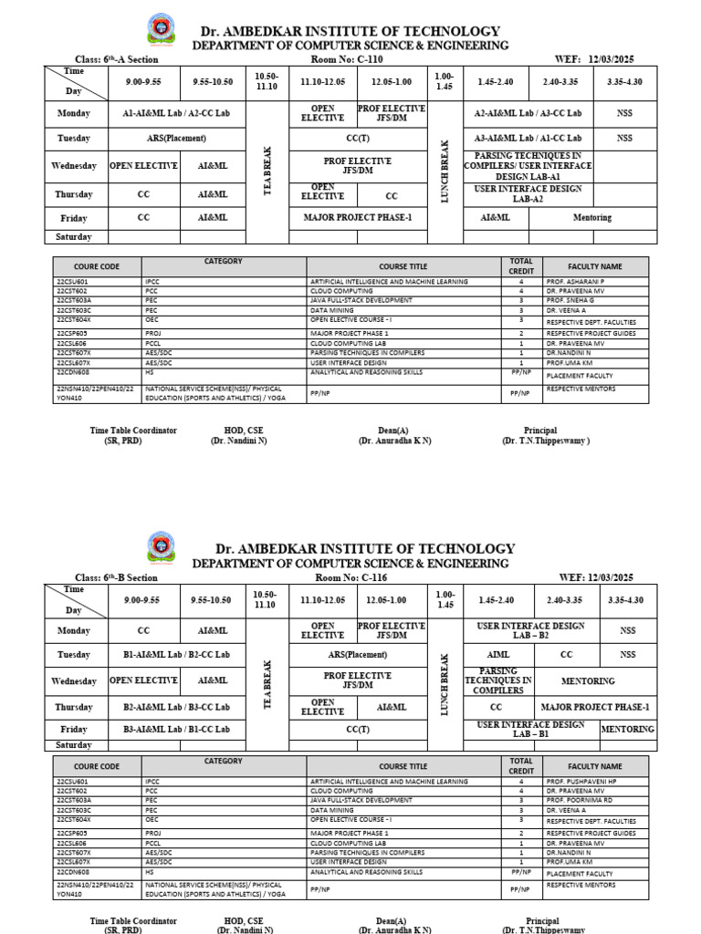 11 3 2025 6 Sem a b c Timetable | PDF | Computer Science | Computing