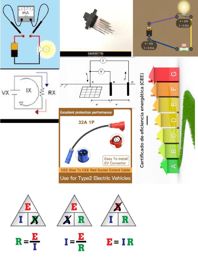 OHMS | PDF