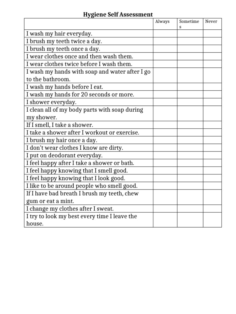 Personal Hygiene Self-Assessment Checklist | PDF