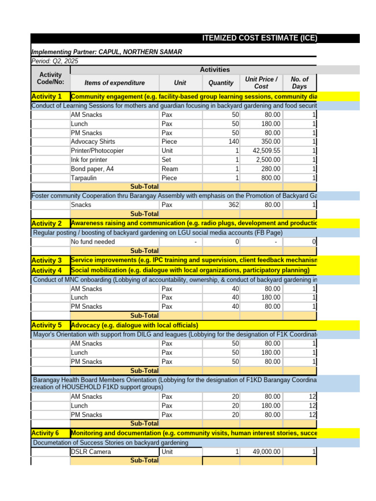 Ice Template R1.0-Capul | PDF