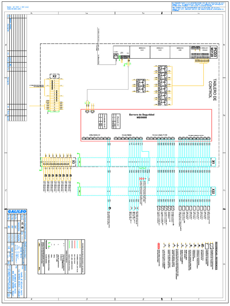 Cableado Electrico PRP200@Cableado | PDF