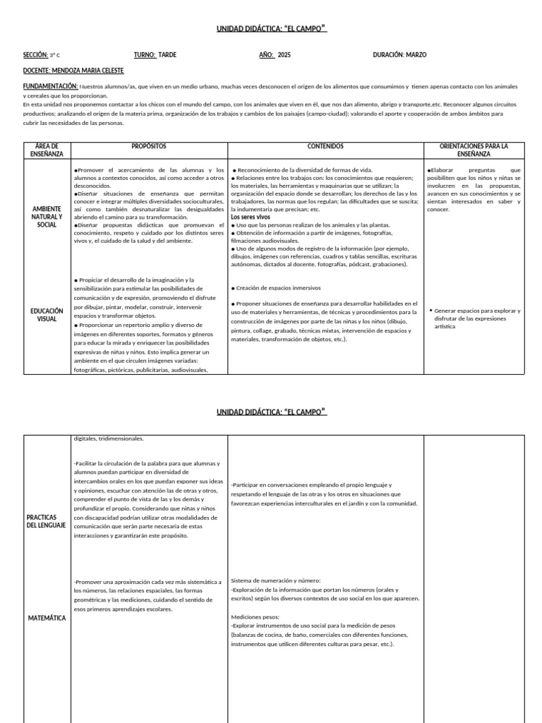 Unidad Didáctica: Conociendo el Campo | PDF | Enseñando | Imagen