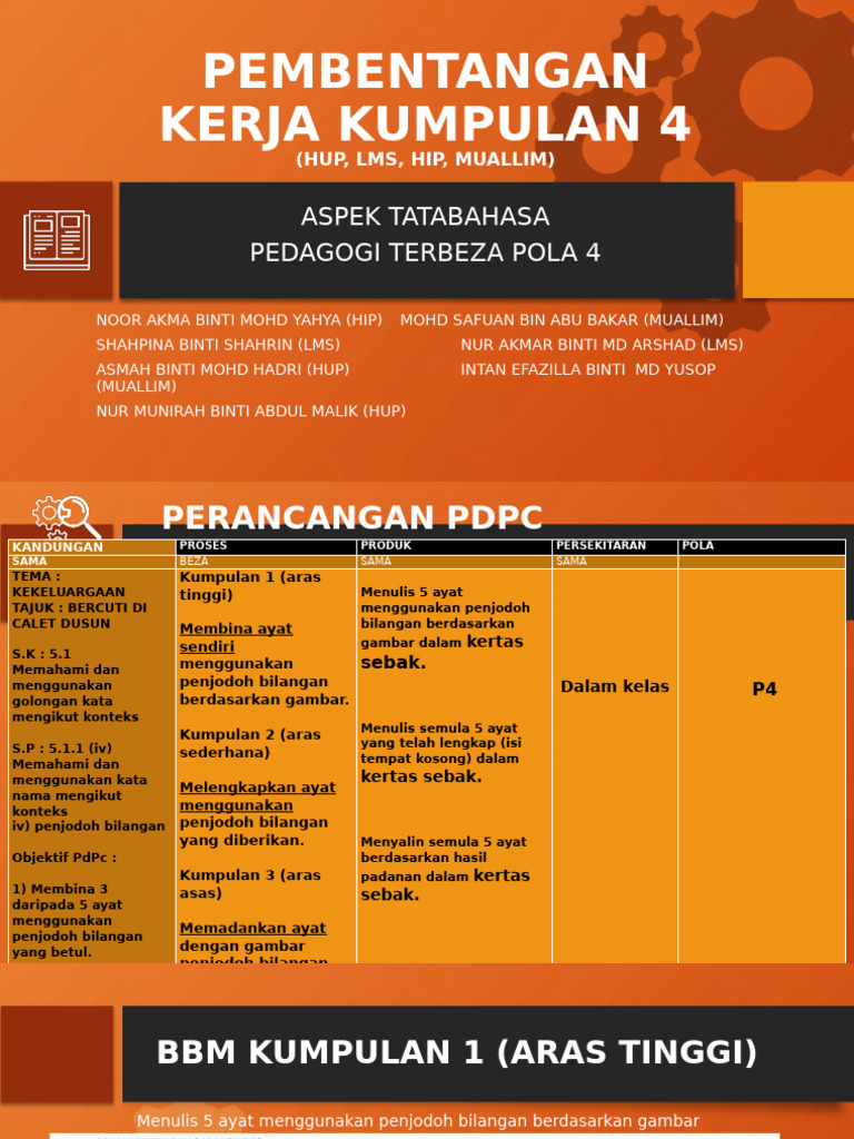 Aspek Tatabahasa Pembentangan Kerja Kumpulan 4 | PDF