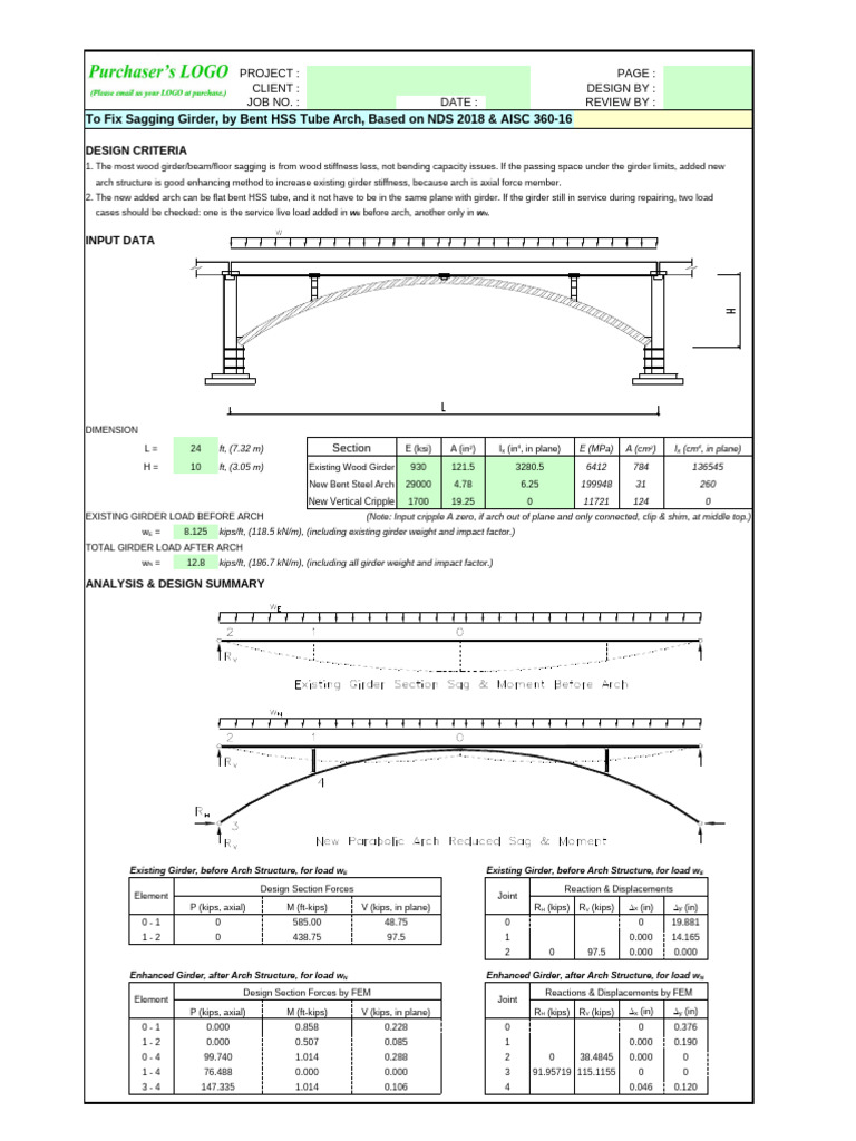 To Fix Sagging Girder | PDF | Beam (Structure) | Mechanical Engineering