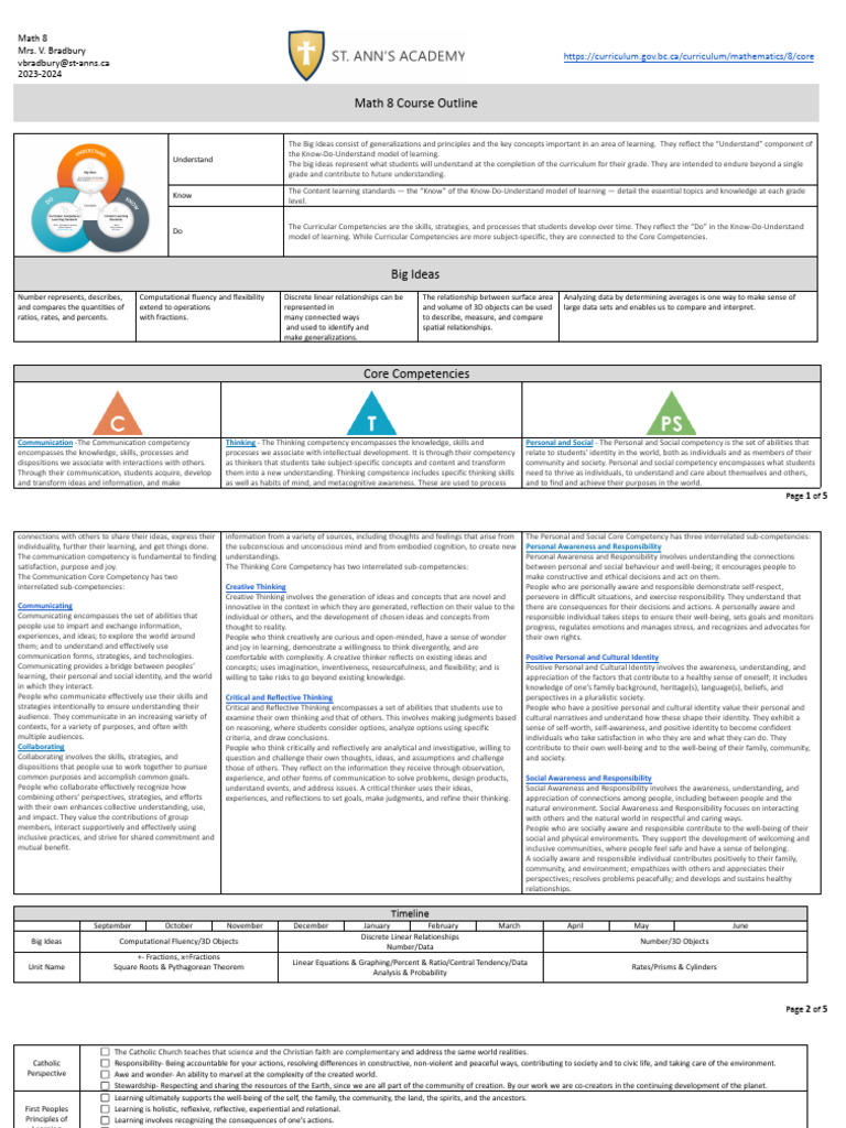 Math 8 Course Outline 2023-2024 | PDF | Thought | Identity (Social Science)