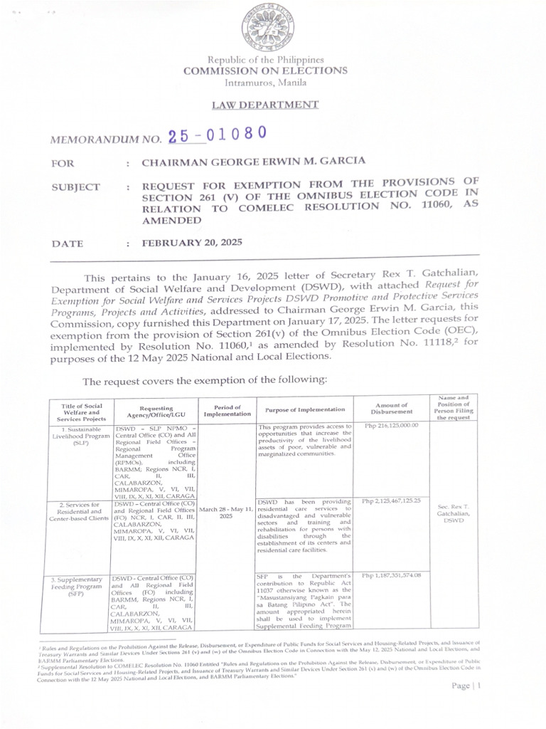 Request For Exemption DSWD | PDF