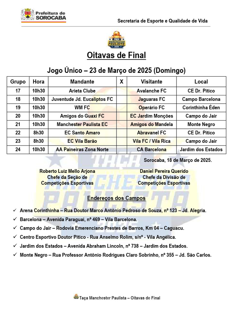 TMP Tabela Oitavas de Final | PDF